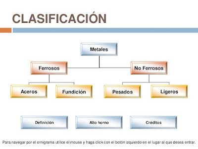 El Blog del Profesor Francisco Díaz Uceda: 02/21/17