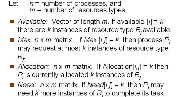OS: Deadlock Management Techniques