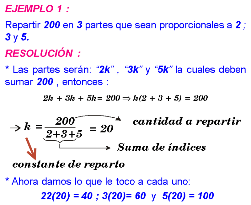 QUÉ ES UN REPARTO DIRECTAMENTE PROPORCIONAL SIMPLE