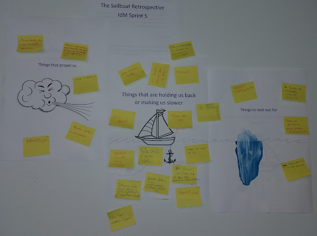Make it agile: Scrum Retrospective Technique: The Sailboat