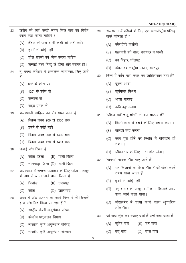 CURRENT GK: Rajasthan Patwari Exam Paper 3