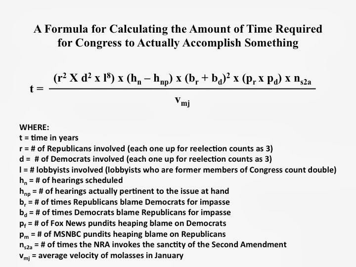 Bilbo's Random Thought Collection: Political Clip Art