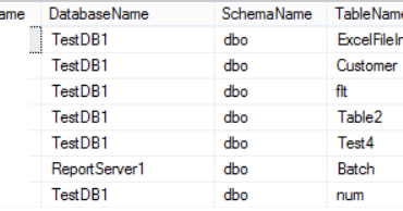 Welcome To TechBrothersIT: How to get list of Tables without Primary Key Constraint in all ...