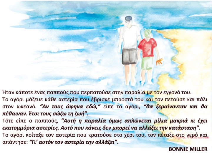 ΑΝΘΡΩΠΙΝΑ ΔΙΚΑΙΩΜΑΤΑ