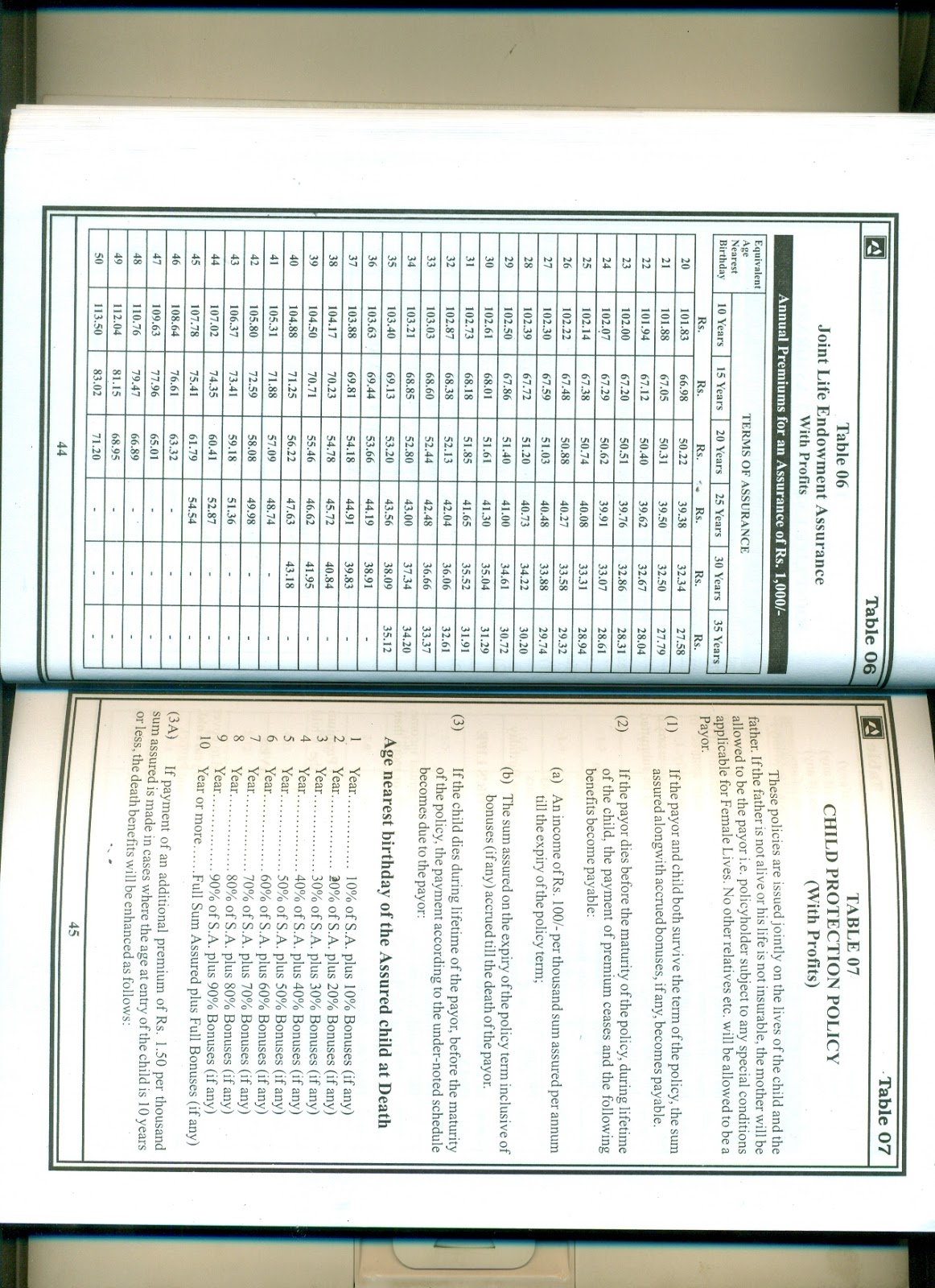 State Life Insurance Policies Consultancy Services : forms state life