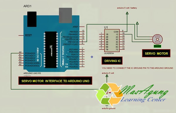 Panduan Arduino 41 : Mengenal Fungsi dan Penggunaan Servo Motor di ...