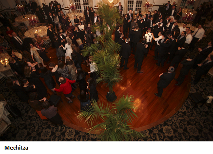 Orthodox Jewish Wedding: Flowers and Chuppah’s and Mechitza’s Oh My ...