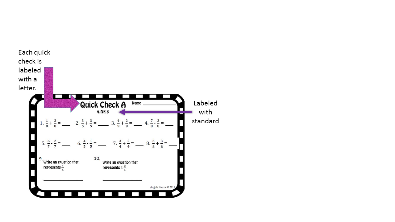 Owens' Class Rules: Quick Checks for Understanding