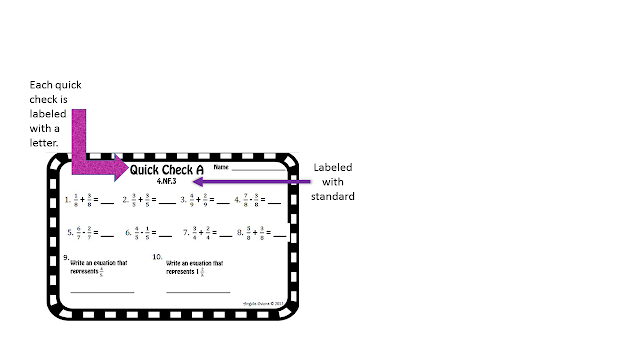 Owens' Class Rules: Quick Checks for Understanding