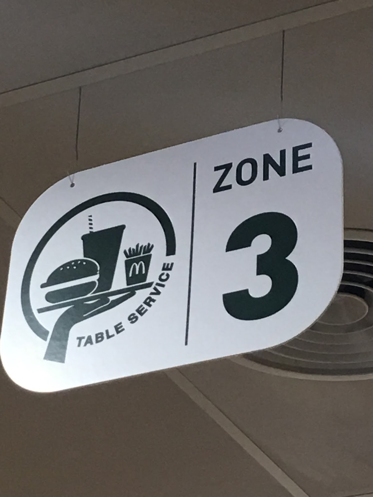 Exciting Evolution - new technology aiming to improve your McDonald's ...