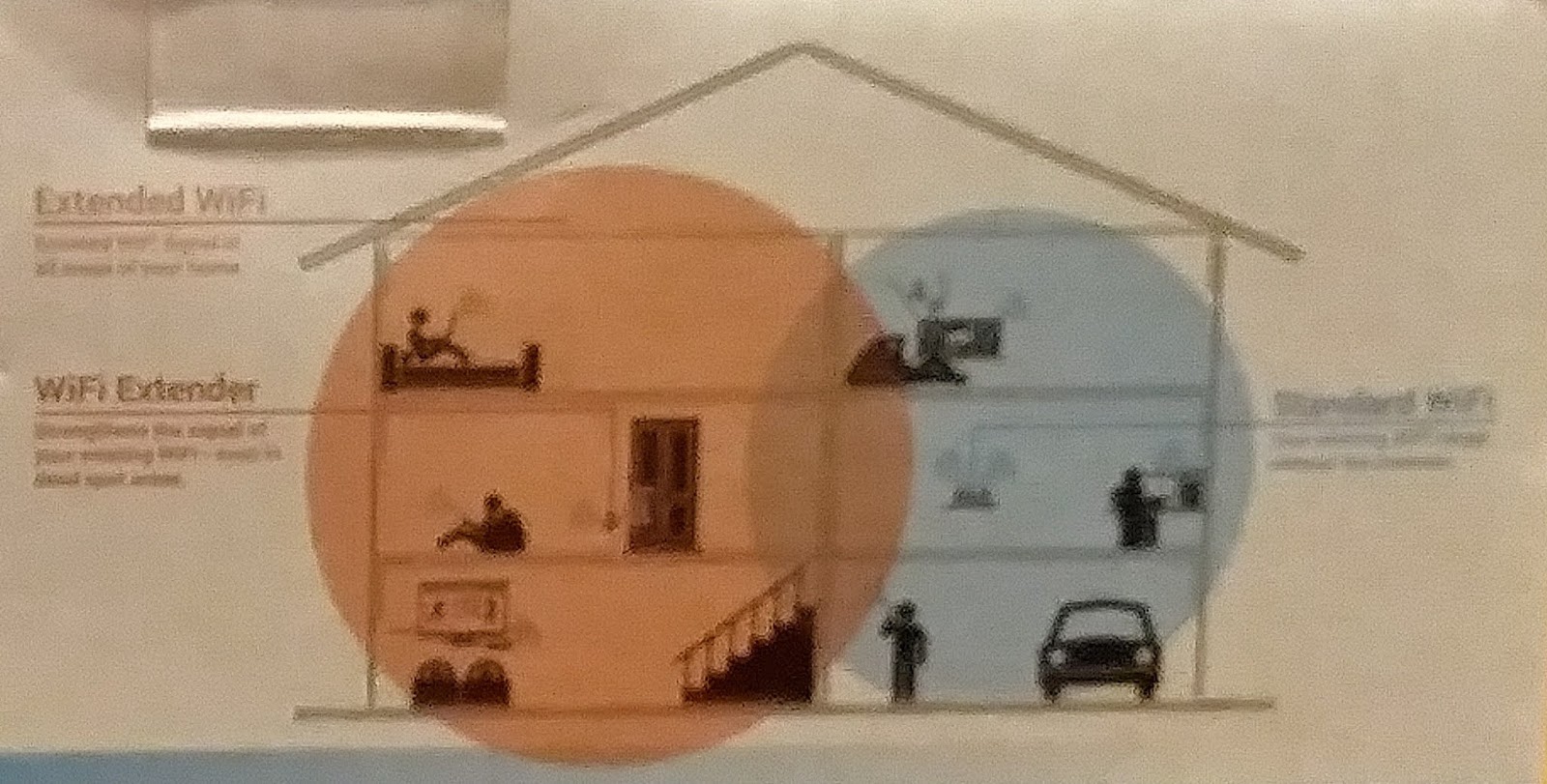 Reviews by Dennis: Maginon Dual Band WiFi Range Extender