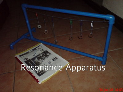 tSoKtOk: Improvised Teaching Materials for Science