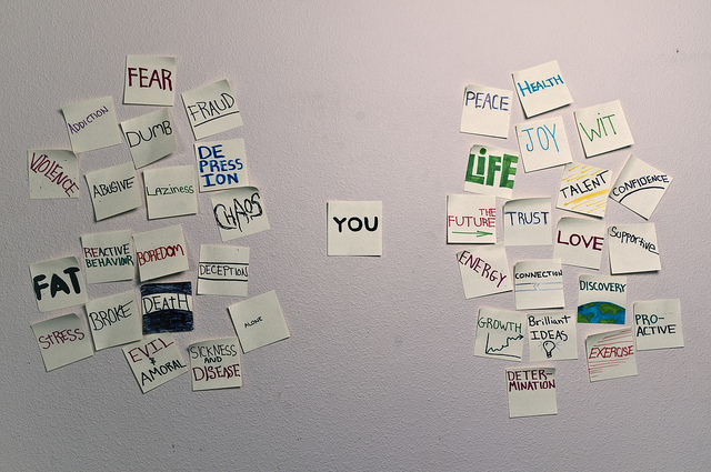 Heart Choices: Daily Choices