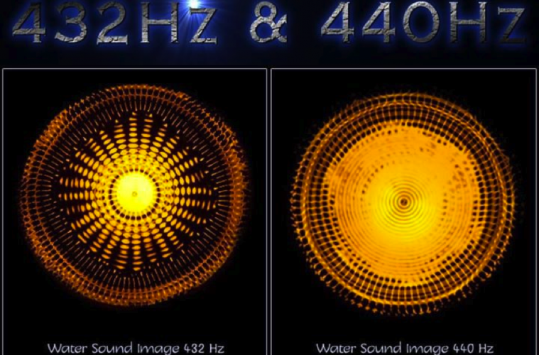 528Hz, 432Hz, and Other Fallacies