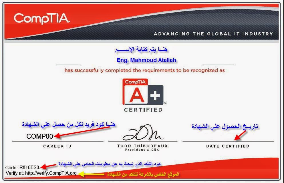 نبذة عن شهادات A+ ومدى فائدتها فى مجال العمل و كيفية الحصول عليها