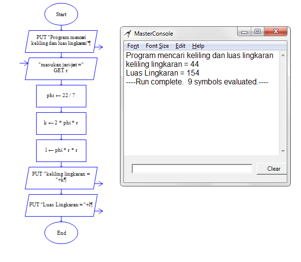Program Mencari Keliling dan Luas Lingkaran ~ Rahmat Ardani