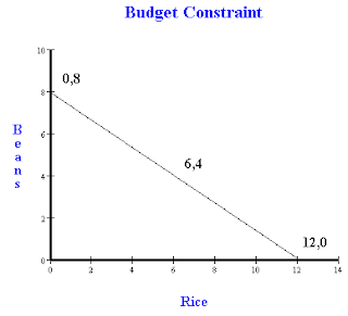 Newer Post Older Post Home