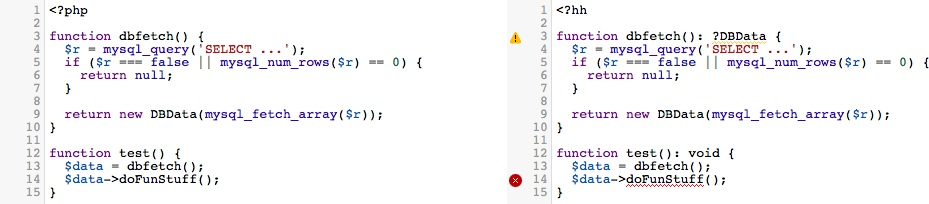 Hack A New Open Source Programming Language Developed By Facebook