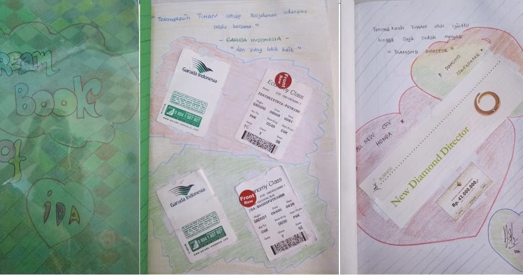 Sukses No 1: Cara Membuat DreamBook yang Benar untuk Mencapai Impian