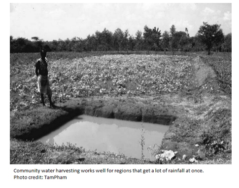 Thirty-five Water Conservation Methods for Agriculture, Farming, and ...