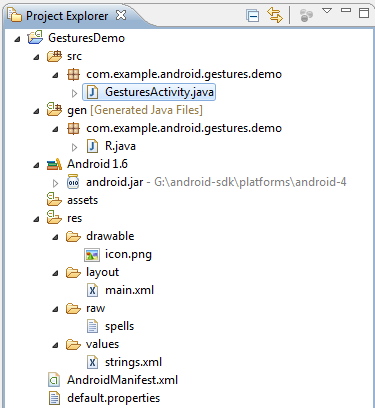 GT's Blog: Android: Application Project Structure in Eclipse