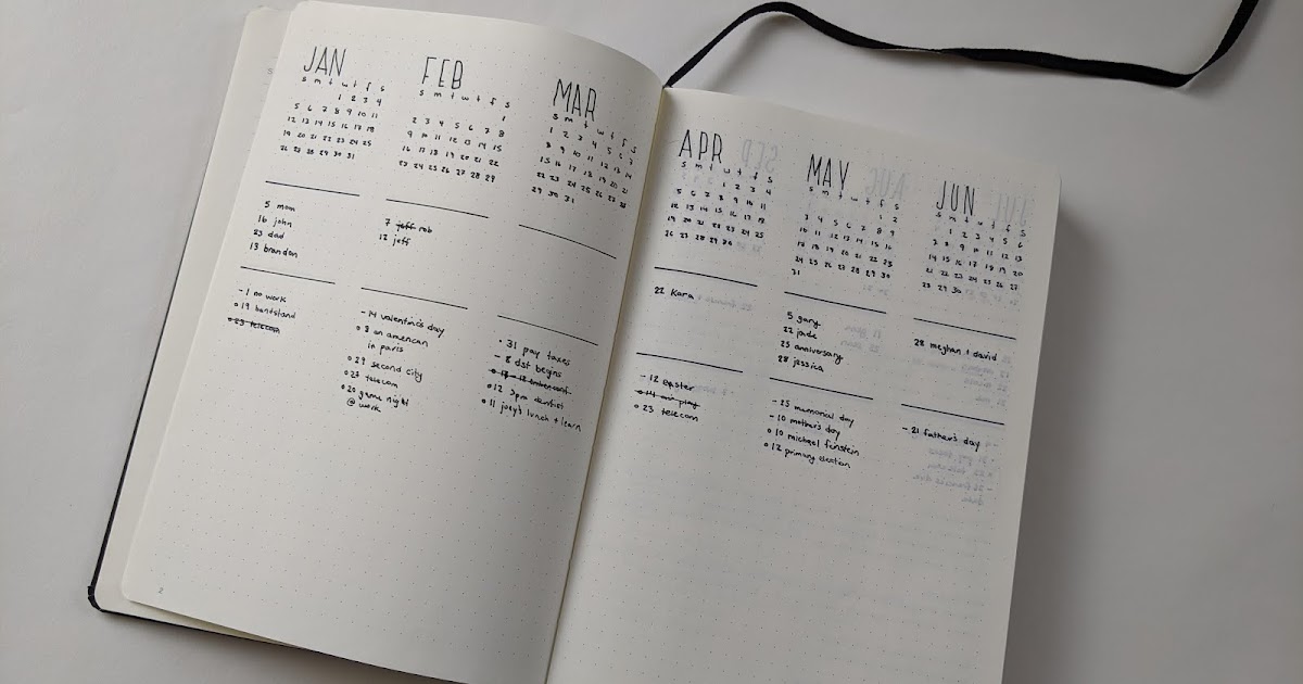 2020 Bullet Journal setup | Rebecca Collected