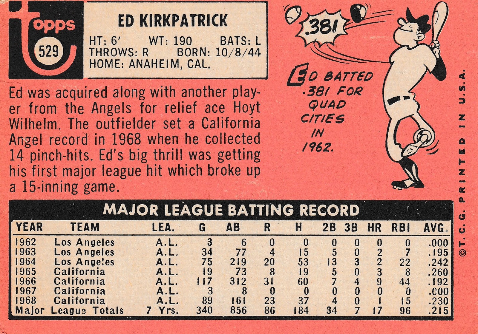 1969 Topps Baseball: Ed Kirkpatrick (#529)