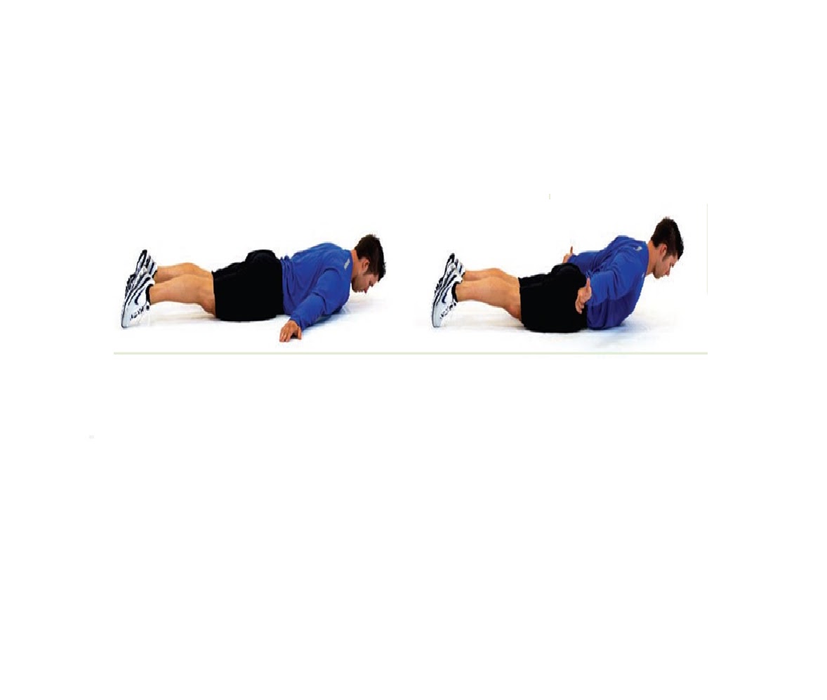 Spor Hakkinda Hersey: STABİLİZASYON & CORE ANTRENMAN KONSEPTLERİ ...