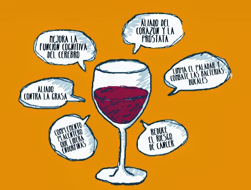 Diez beneficios del vino tinto que probablemente desconocías