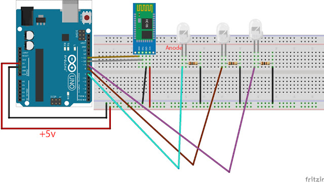 Arduino UNO based project to control LEDs by using an android ...