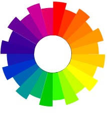 Code Warna HTML (HTML Color Code) | SevenZero Group