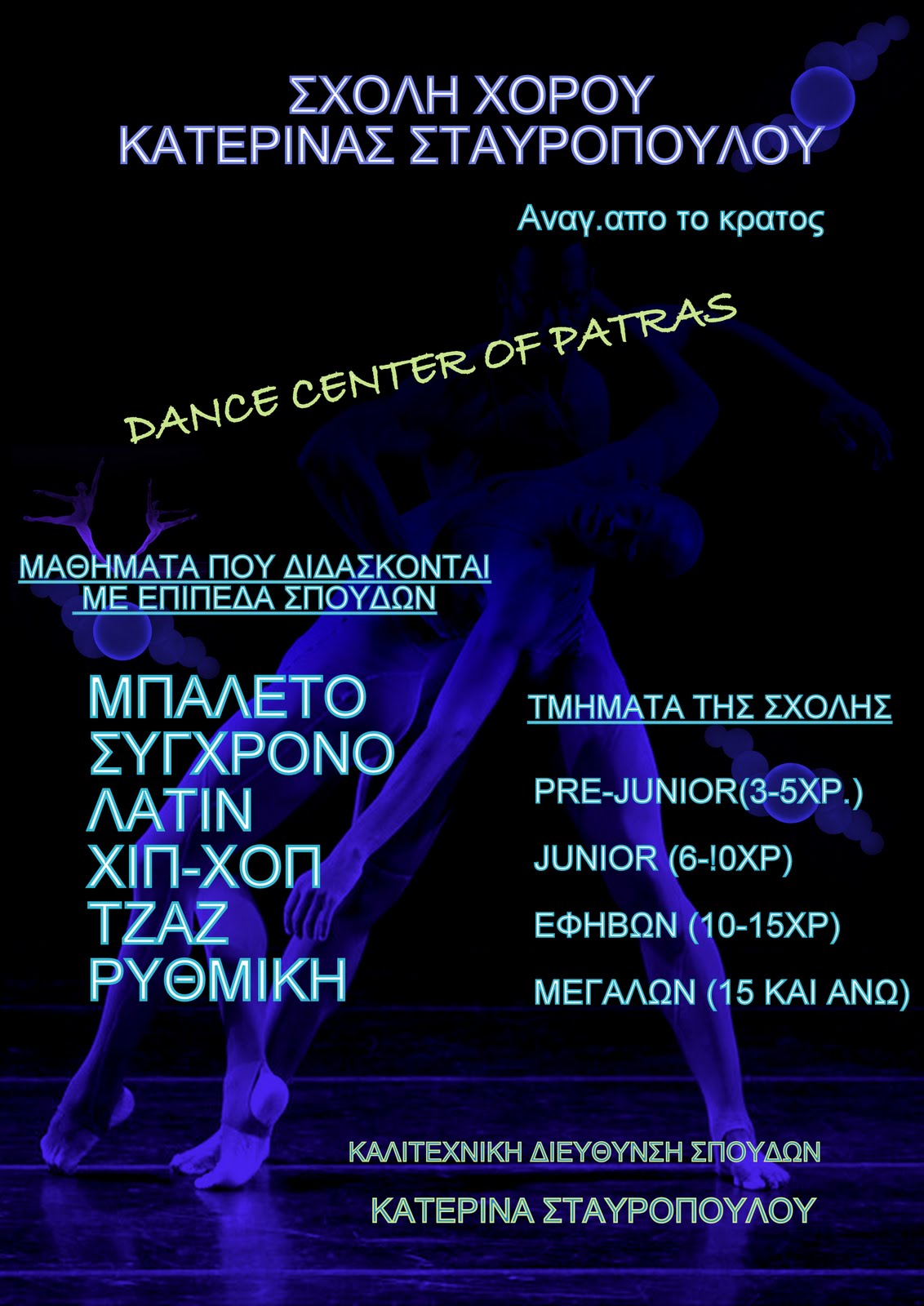 ΣΧΟΛΗ ΧΟΡΟΥ Κ.ΣΤΑΥΡΟΠΟΥΛΟΥ-ΠΑΤΡΑ