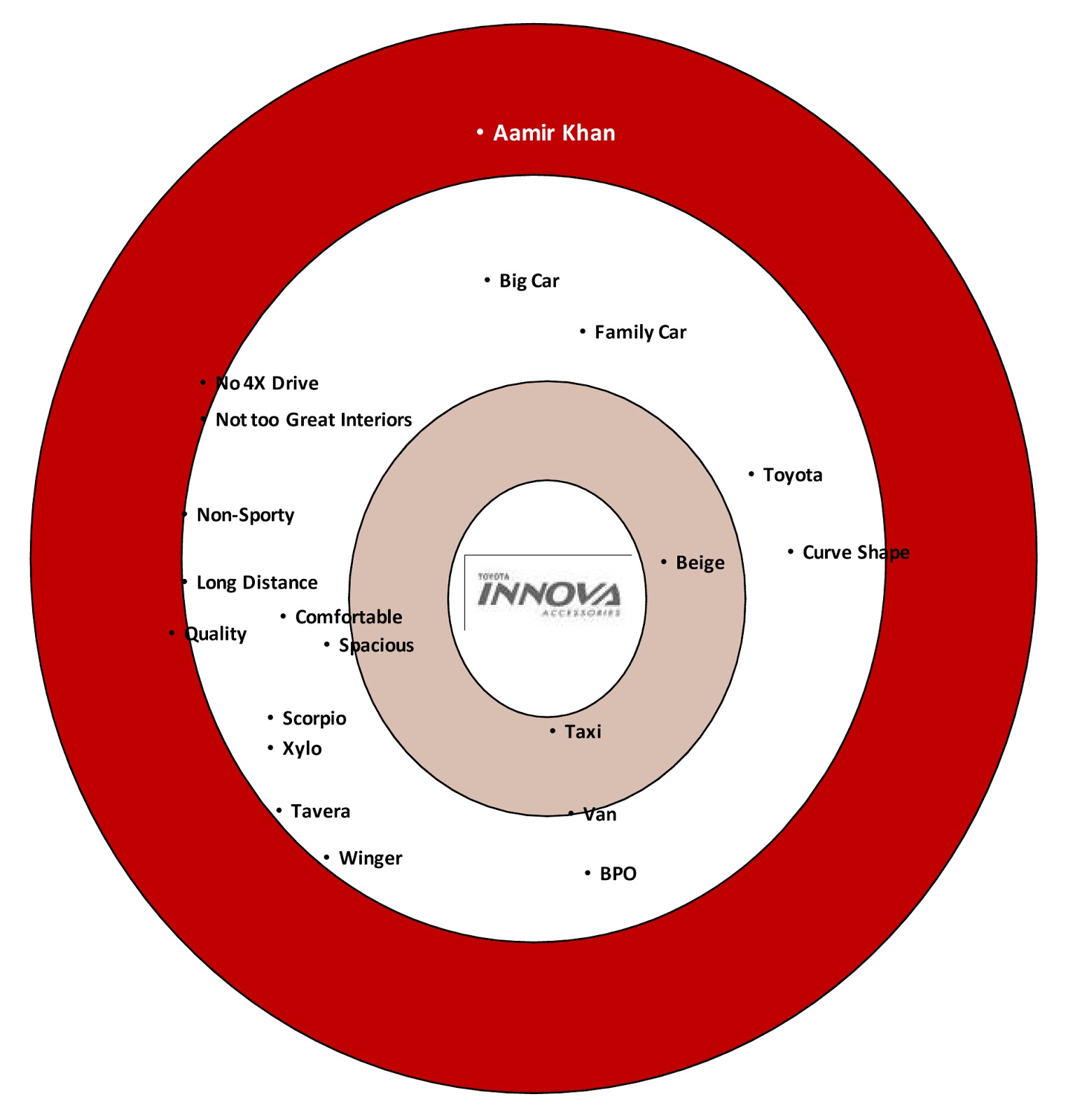 Third Umpire on Branding: What makes some brand associations click?