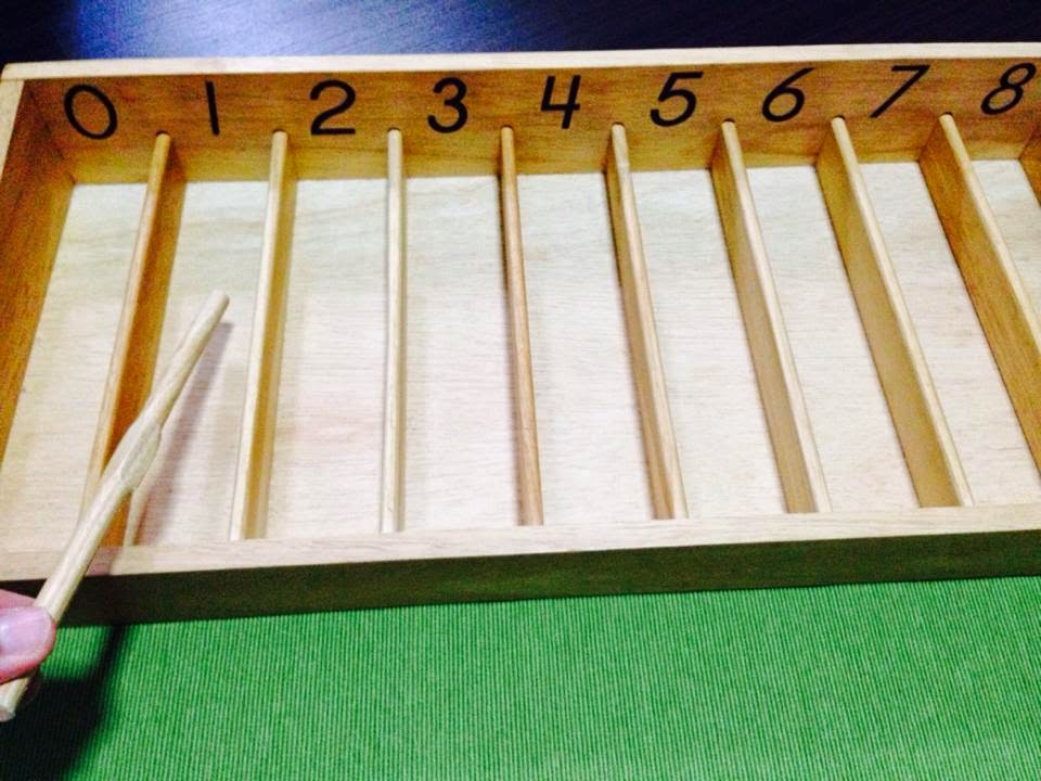 budsy's juices: MONTESSORI MATHEMATICS : The Spindle Box