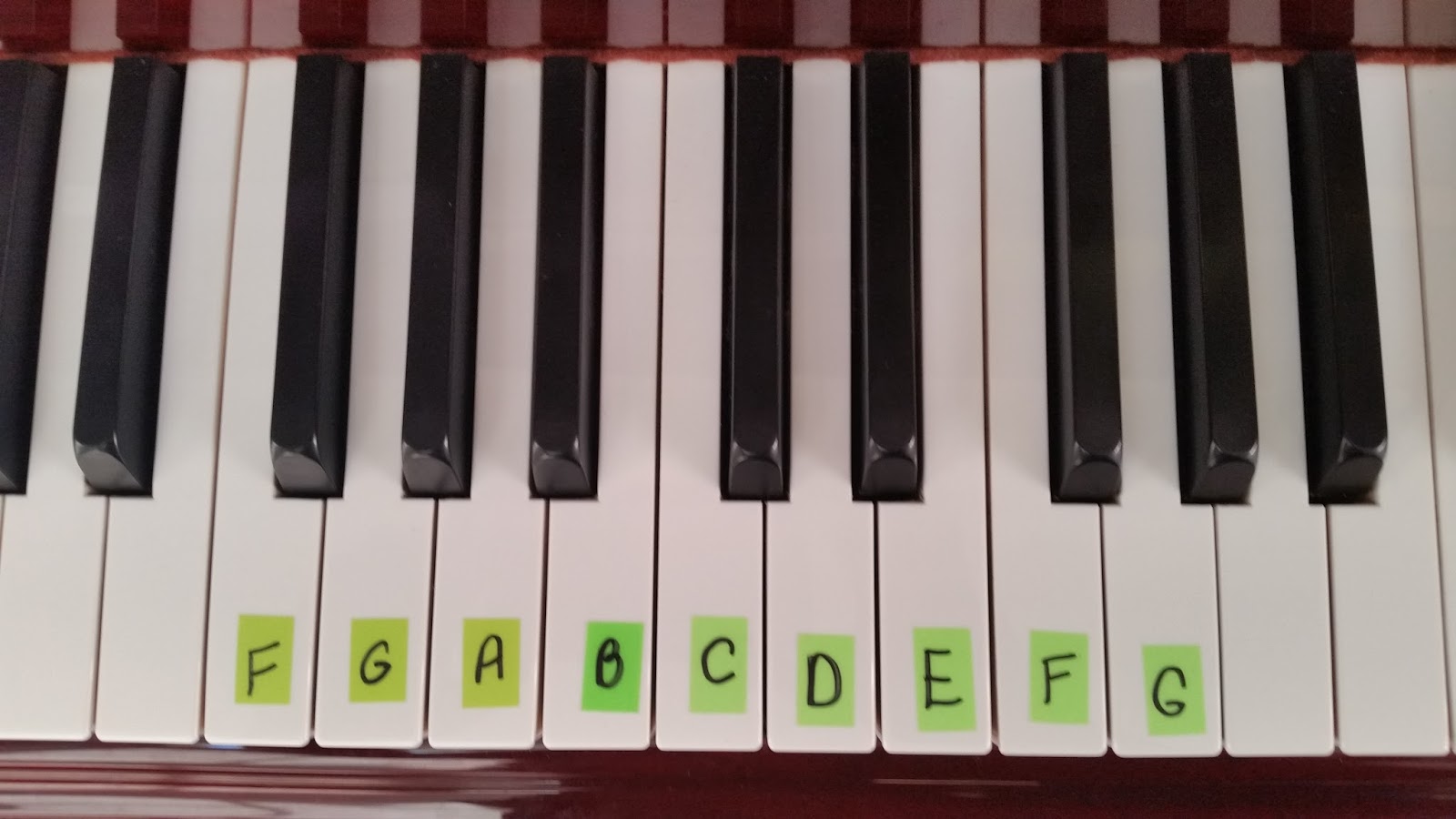 Making piano lessons fun and engaging!: Understanding Intervals