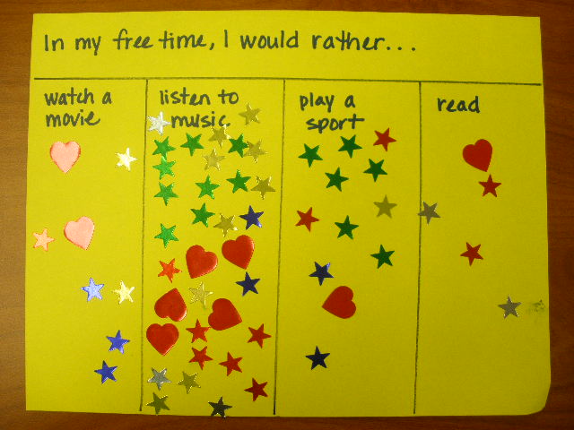 square root of negative one teach math: Sticker Survey