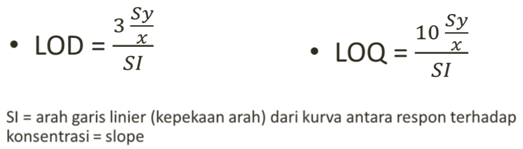 Catatan Analisis Farmasi #7 ~ NOBODY'S PERFECT