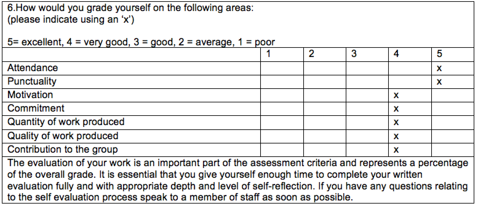 DESIGN PRACTICE: Module Evaluation