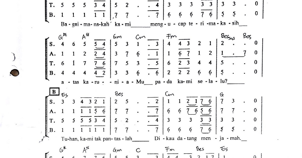 Terpujilah Tuhan Raja Semesta Alam - Partitur Lagu Rohani