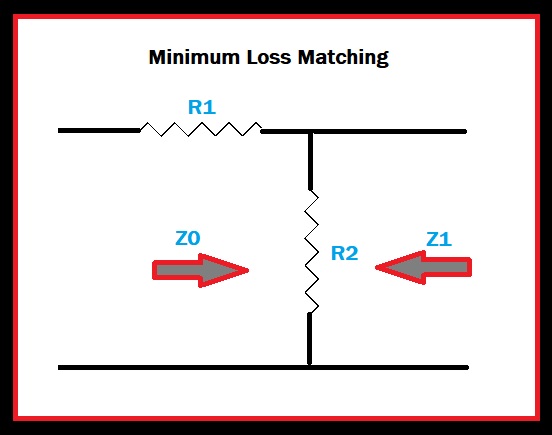 Eddie's Math and Calculator Blog: Fun with the Radio Shack EC-4026