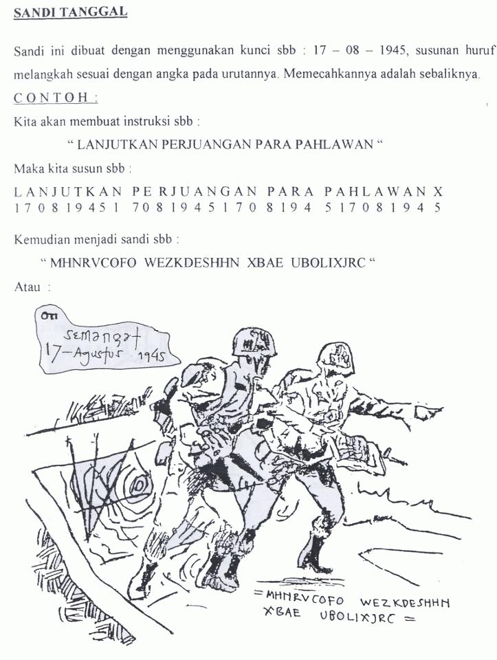 Pramuka: Macam-Macam Sandi