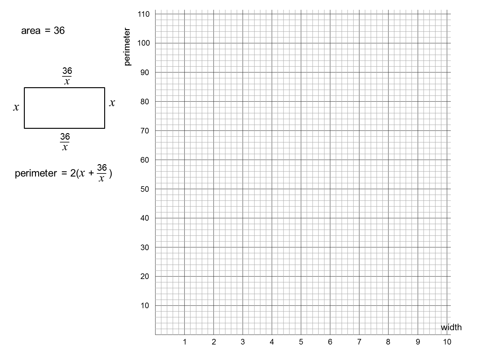 MEDIAN Don Steward mathematics teaching: square is best