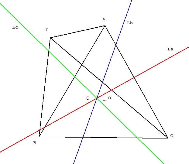 ΜΑΘΗΜΑΤΙΚΑ: EQUILATERAL TRIANGLE AND CONCURRENT CENTRAL LINES