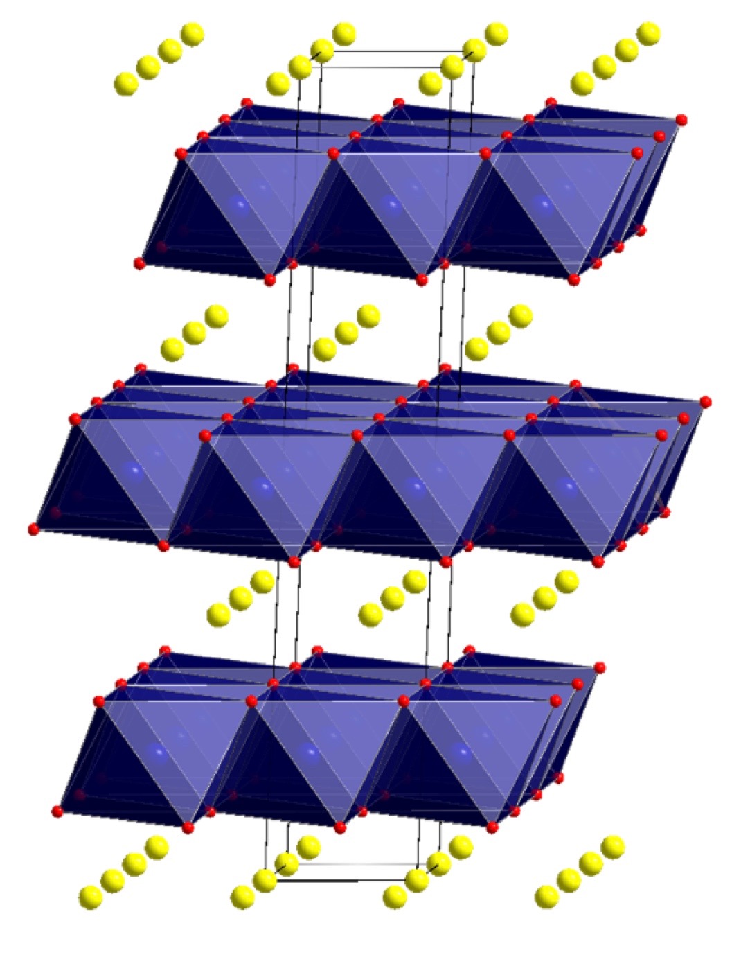 This week in batteries (TWiB): A Brief History of Cathodes or, Thinking ...