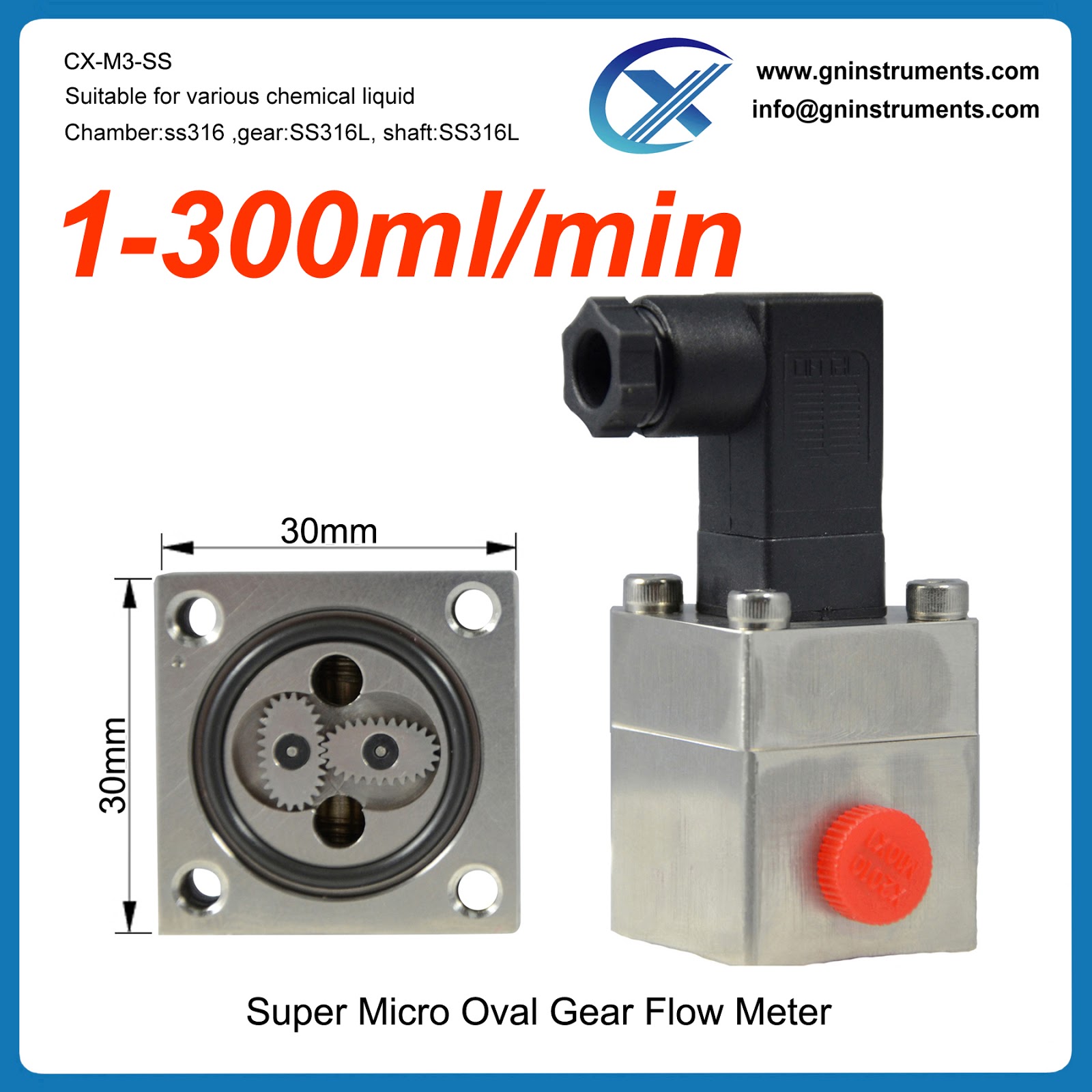 sales15@gninstruments.com: Micro Flow Meter : The second in world