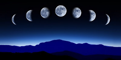 KHRESTÉRION: As fases da Lua – QUARTO MINGUANTE