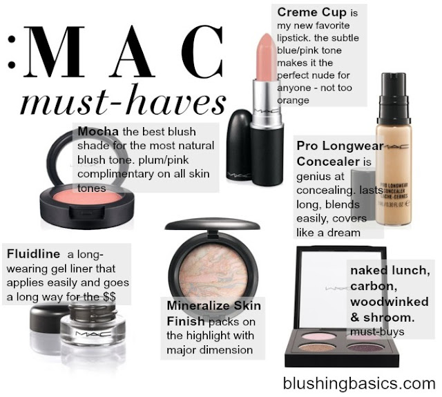 blushing basics: MAC Makeup Must-Haves