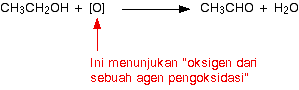 Endah Jumas Priyono: REAKSI OKSIDATIF PADA HIDROKARBON