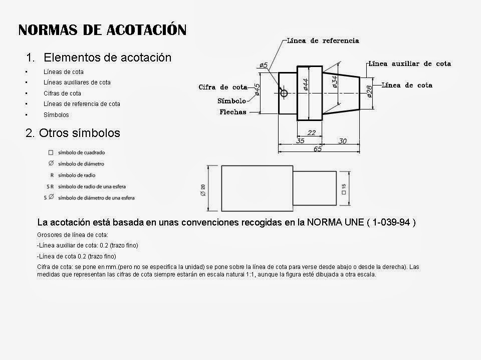 Dibujo Técnico II Elcano: NORMALIZACIÓN-ACOTACIÓN