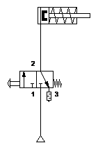 Rangkaian Pneumatik Direct dan Indirect Single Acting dan Double Acting ...